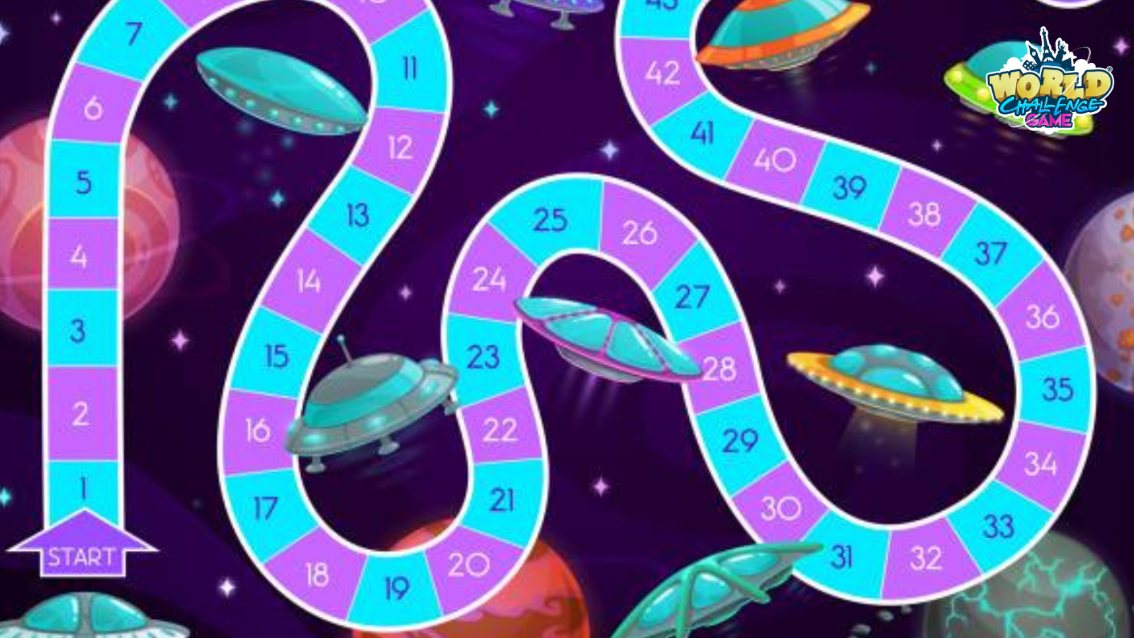 Tipos de Tableros de Juegos de Mesa | World Challenge